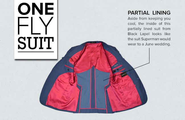 Partial Inner Lining | Black Lapel